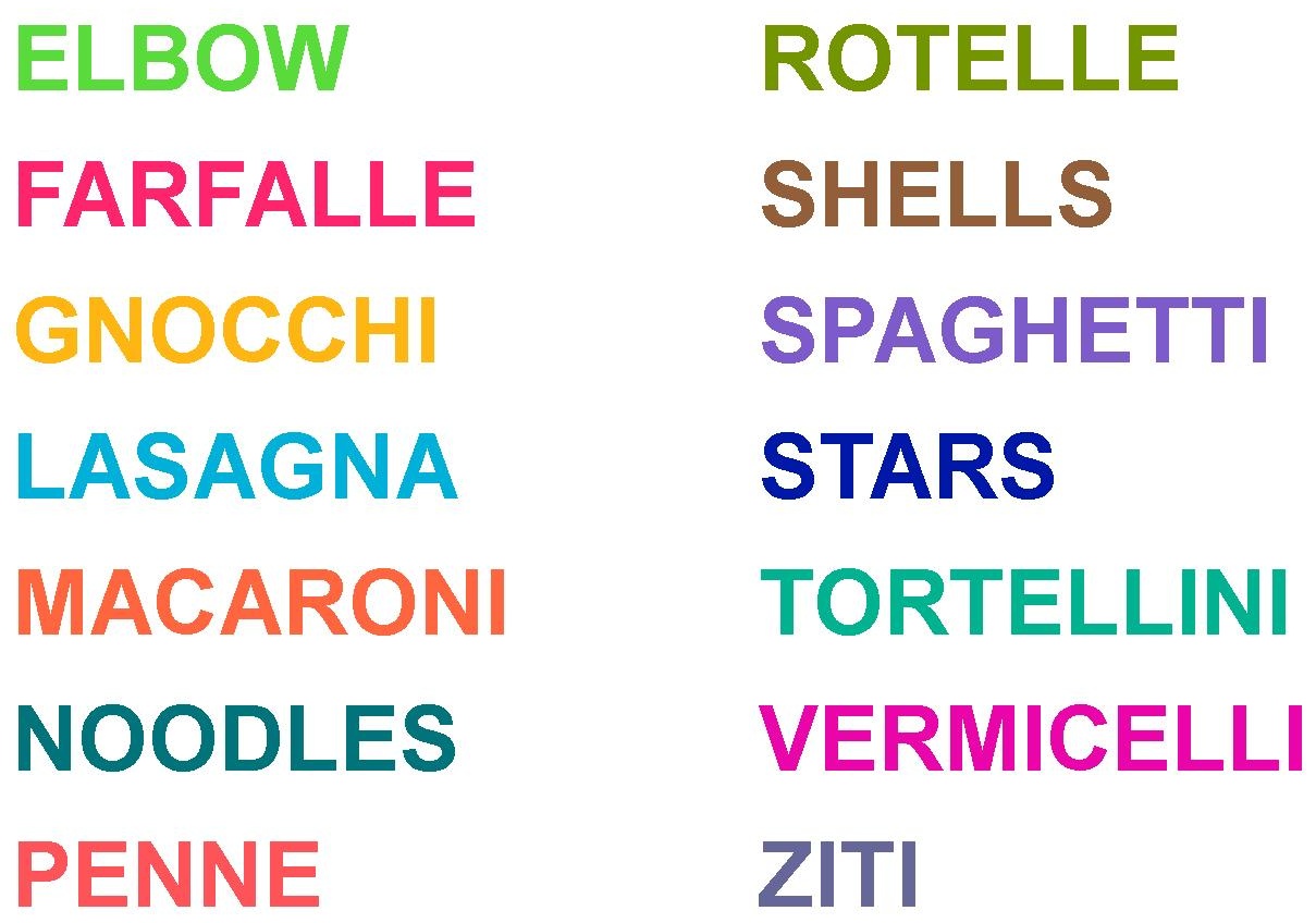 PastaSol121 – Seasoned Times