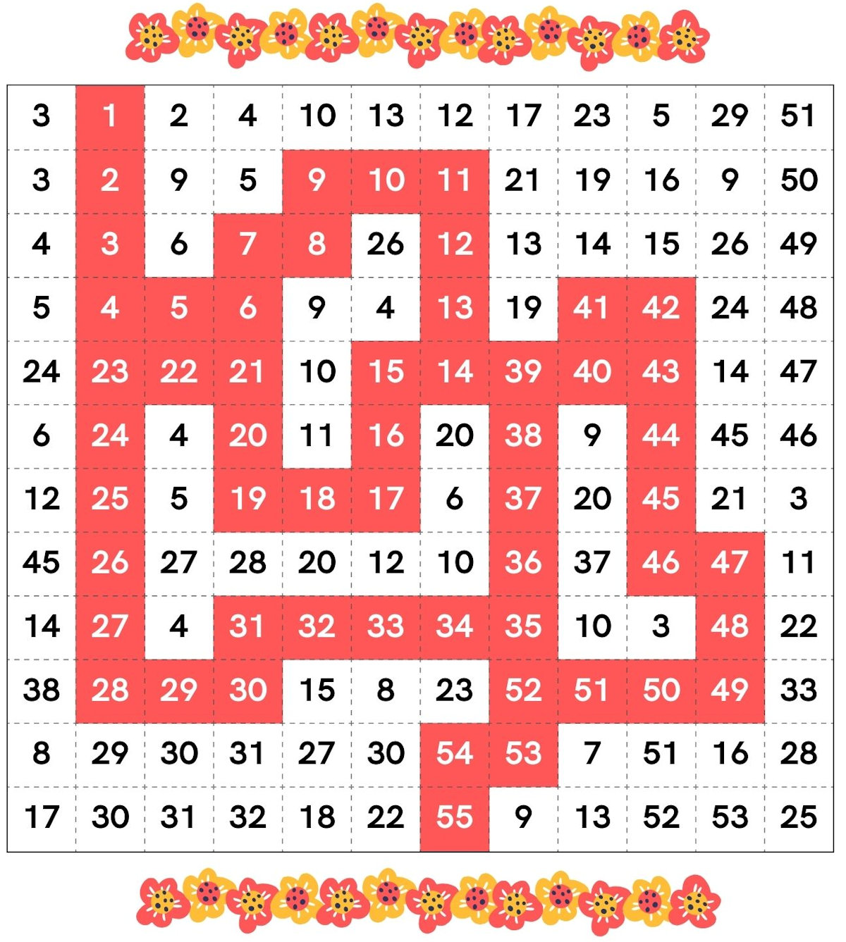 Follow the Numbers 124 Solution – Seasoned Times