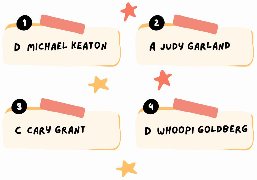 Celebrity Name Game Solution 125 – Seasoned Times